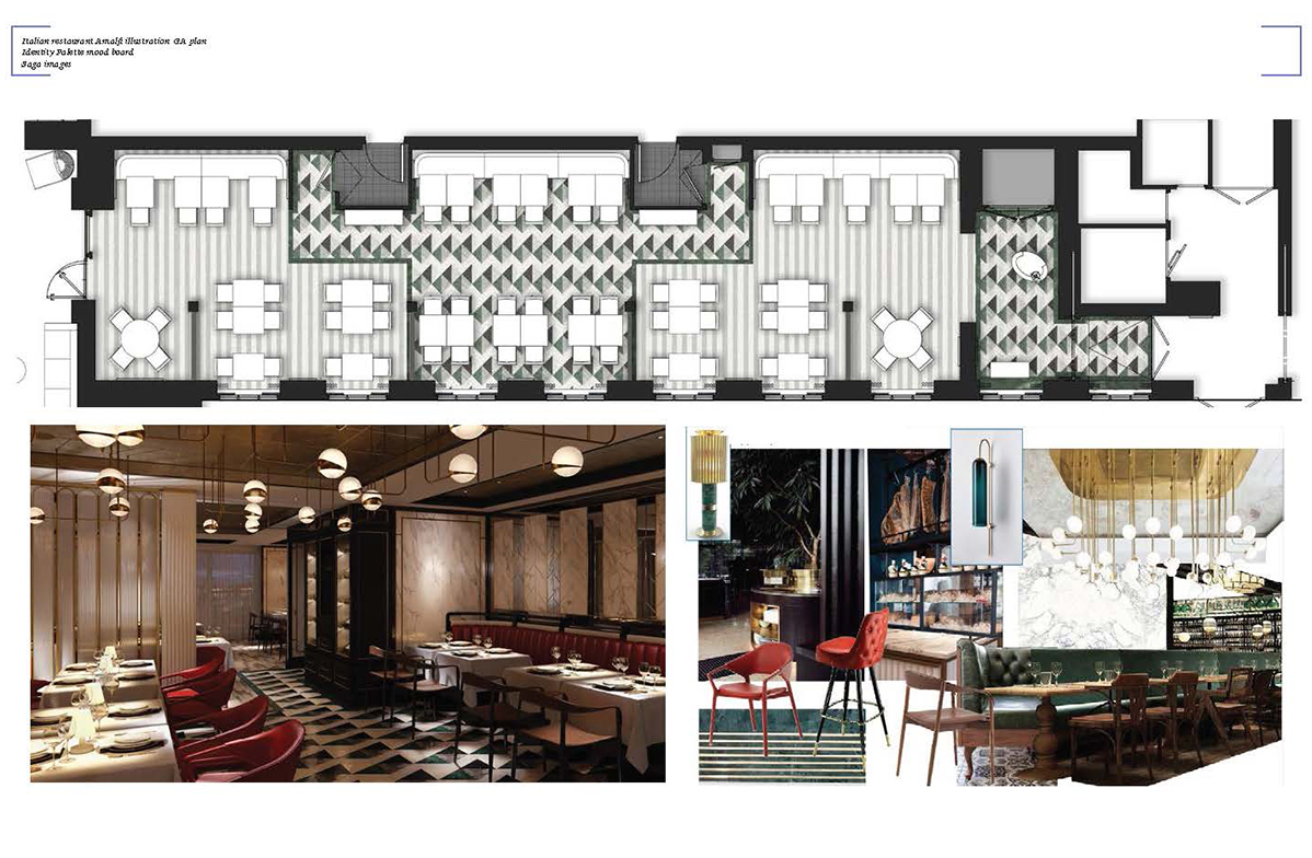 Find Interior Designers Central London - Design 121